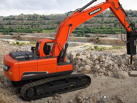 Distributor Alat Berat Doosan - ALATBERAT.ID