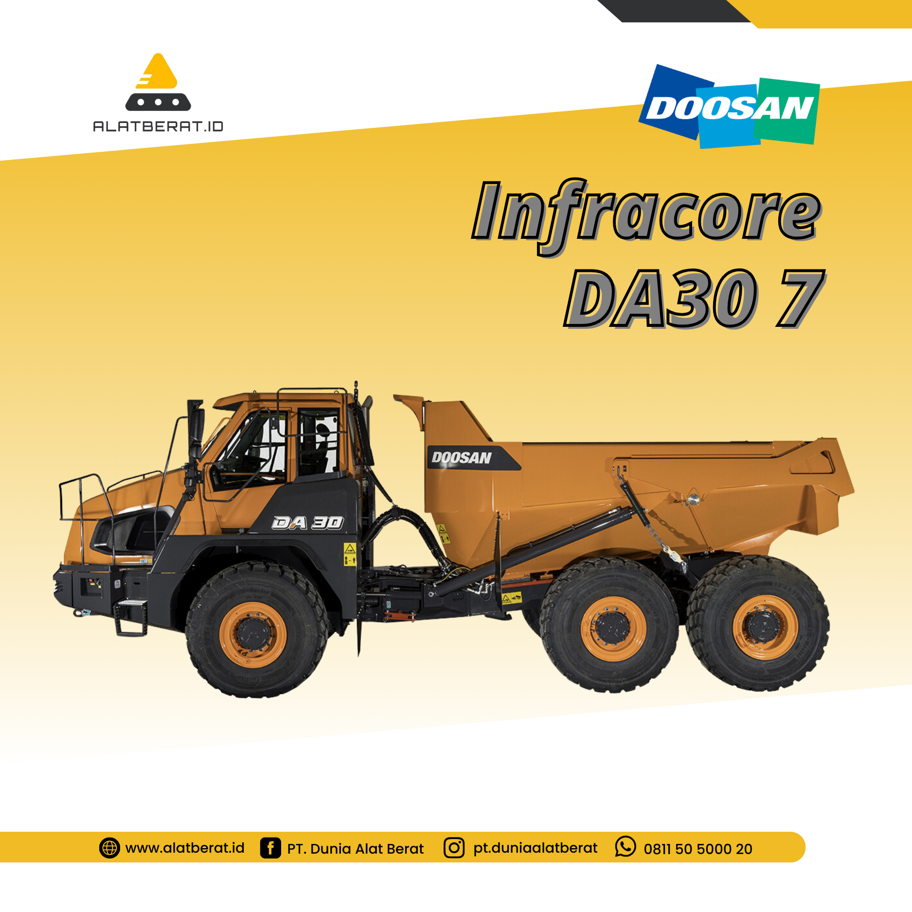 Distributor alat berat Trucks Doosan Infracore DA30 7